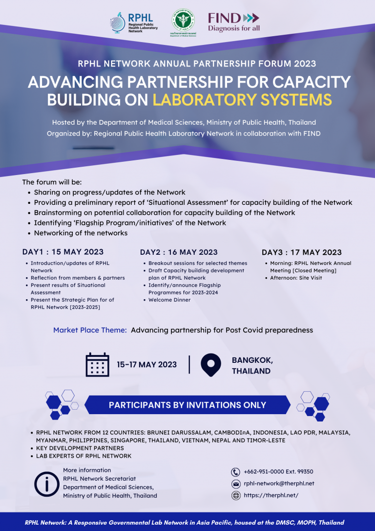 Events for May 2026 – Regional Public Health Laboratory Network